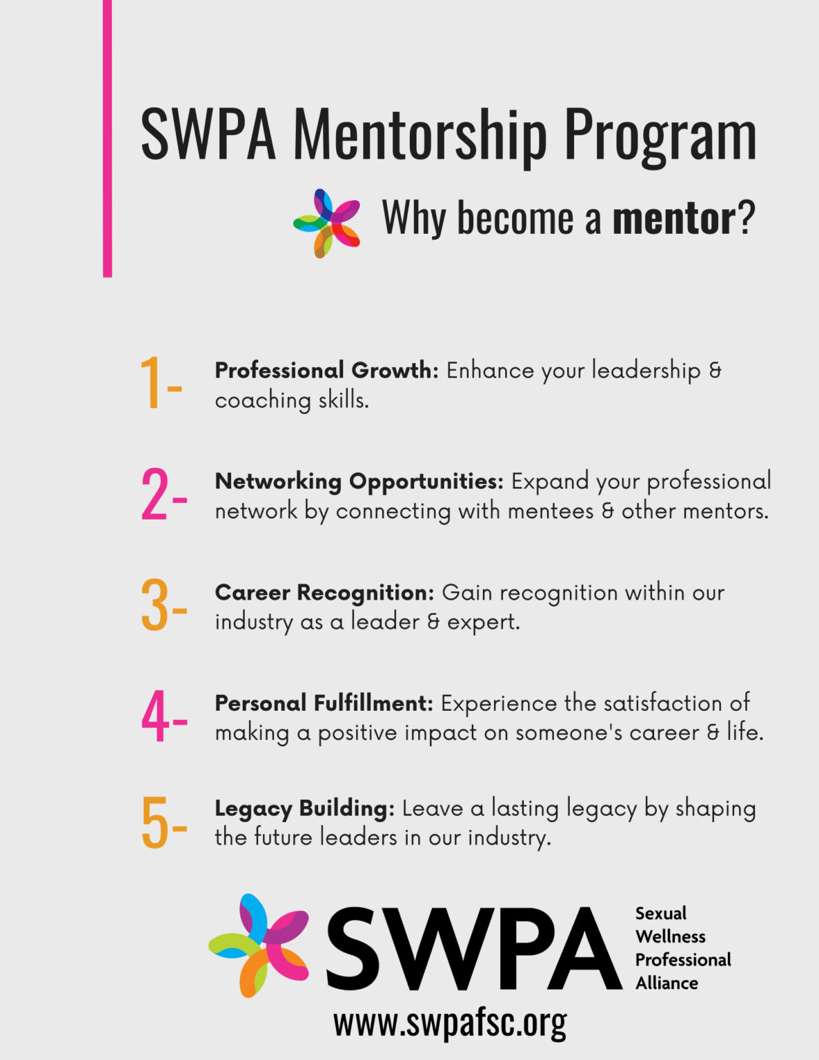 Mentorship Program - SWPA